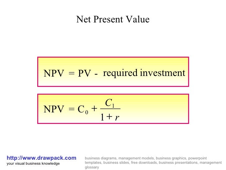 Net present value business diagram