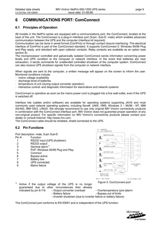 Victron Netpro 600 1500 | PDF