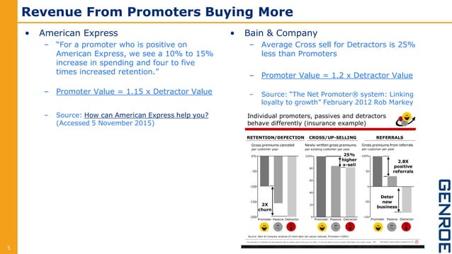 Net Promoter Score Benchmarks For Business Cases | PDF | Business ...