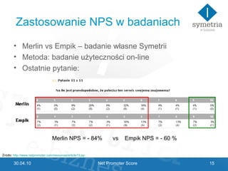 Net Promoter Score w badaniach użyteczności | PPT