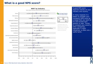 Net Promoter Score - A 10 Slide Introduction | PDF