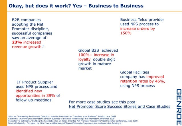 Net Promoter Score - A 10 Slide Introduction | PDF