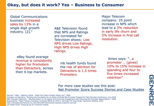 Net Promoter Score - A 10 Slide Introduction | PDF