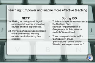 NETP vs SpringISD | PPTX