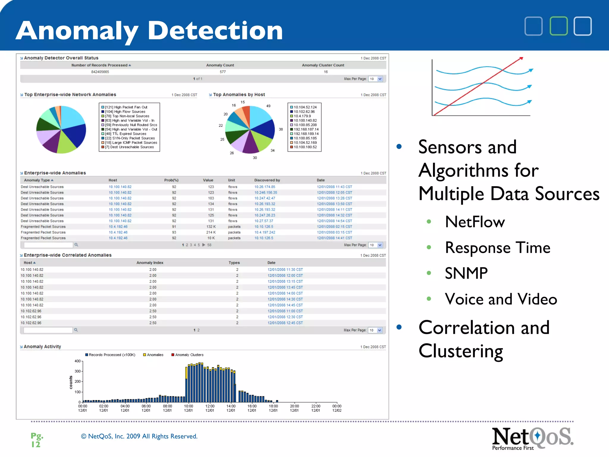 NetQoS Performance Center Overview | PPT