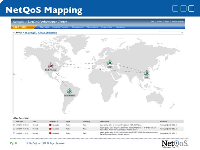 NetQoS Performance Center Overview | PPT