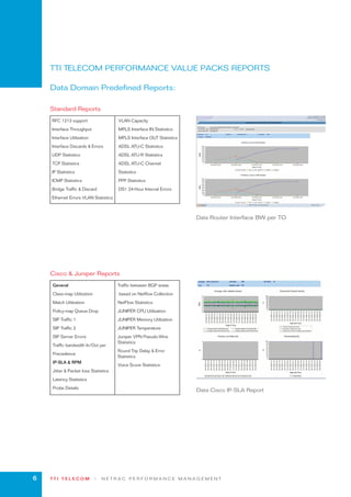 Netrac Performance Management Solution | PDF | Free Download