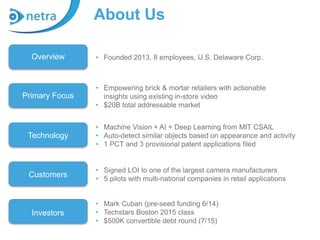 Netra Intro | PPT
