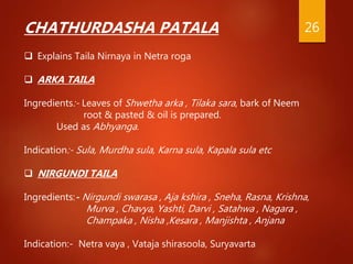 Netra prakashika | PPTX