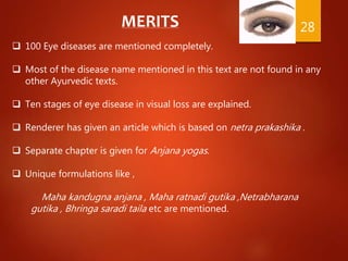 Netra prakashika | PPTX