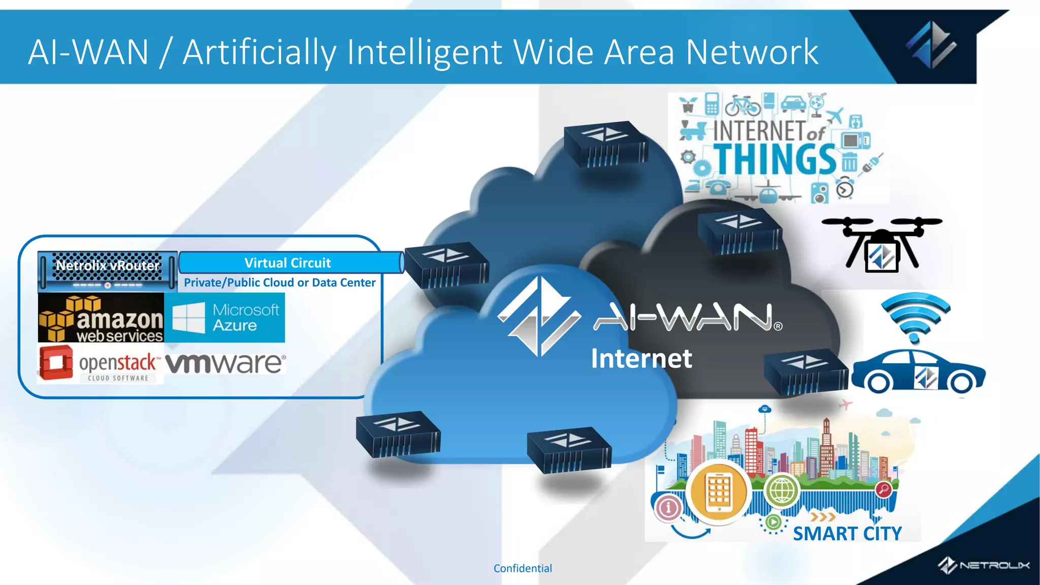 Artificial Intelligence in the Network | PDF
