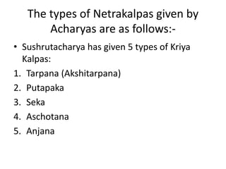 Netropachar | PPTX