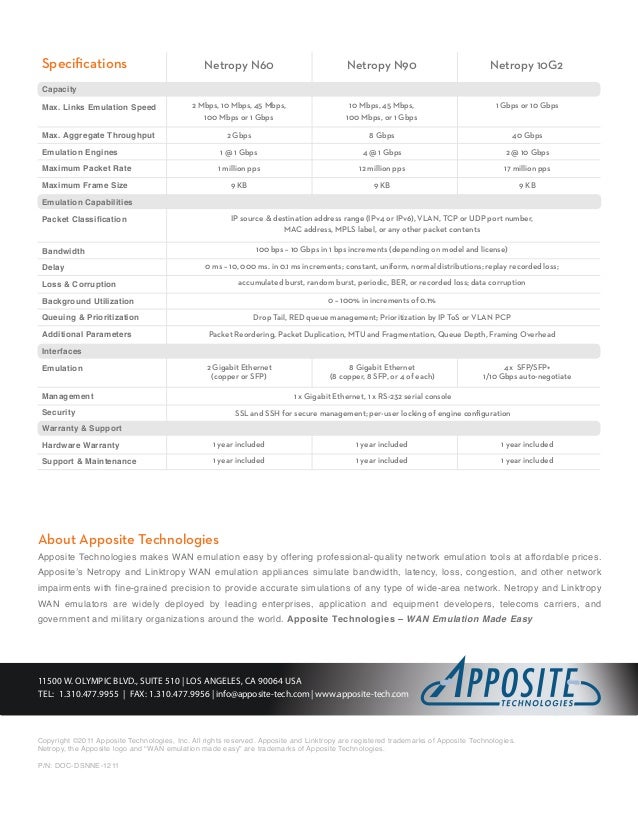 Apposite - Netropy WAN emualation