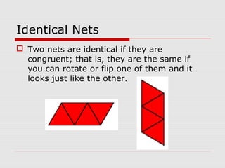Nets Of Solids Powerpoint