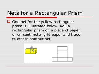 Nets Of Solids Powerpoint