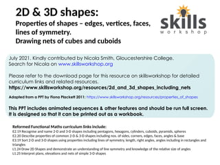 Nets of 3D Shapes Cambridge O Level.pptx