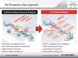 NetSafe_Fortinet - 13martie2012 | PPT