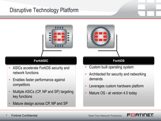 NetSafe_Fortinet - 13martie2012 | PPSX | Information and Network Security | Computing