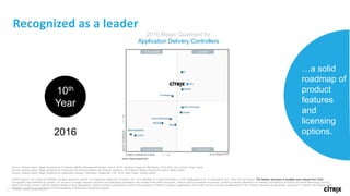 NetScaler ADC - Customer Overview | PPTX