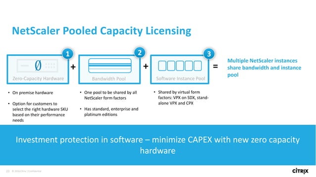 NetScaler ADC - Customer Overview | PPTX
