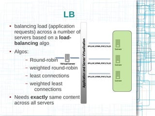 NetScaler and advanced networking in cloudstack | PDF