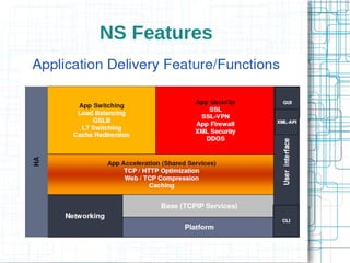NetScaler and advanced networking in cloudstack | PDF