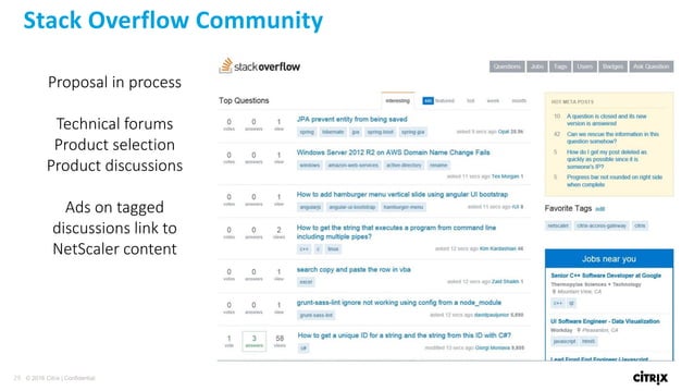 Implementing Docker Load Balancing In Microservices Infrastructure Pdf