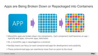 Implementing Docker Load Balancing in Microservices Infrastructure | PDF