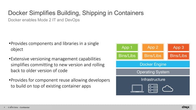 Implementing Docker Load Balancing In Microservices Infrastructure Pdf