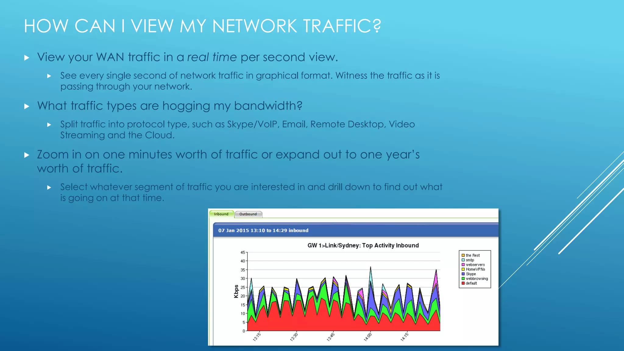 NetScope network traffic monitoring | PPT