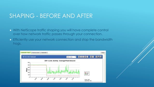 NetScope network traffic monitoring | PPT