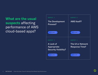 Clues for Solving Cloud-Based App Performance | PPT