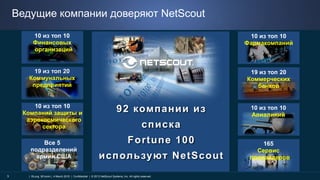 Управление производительностью IT-инфраструктуры с NetScout Systems | PPTX