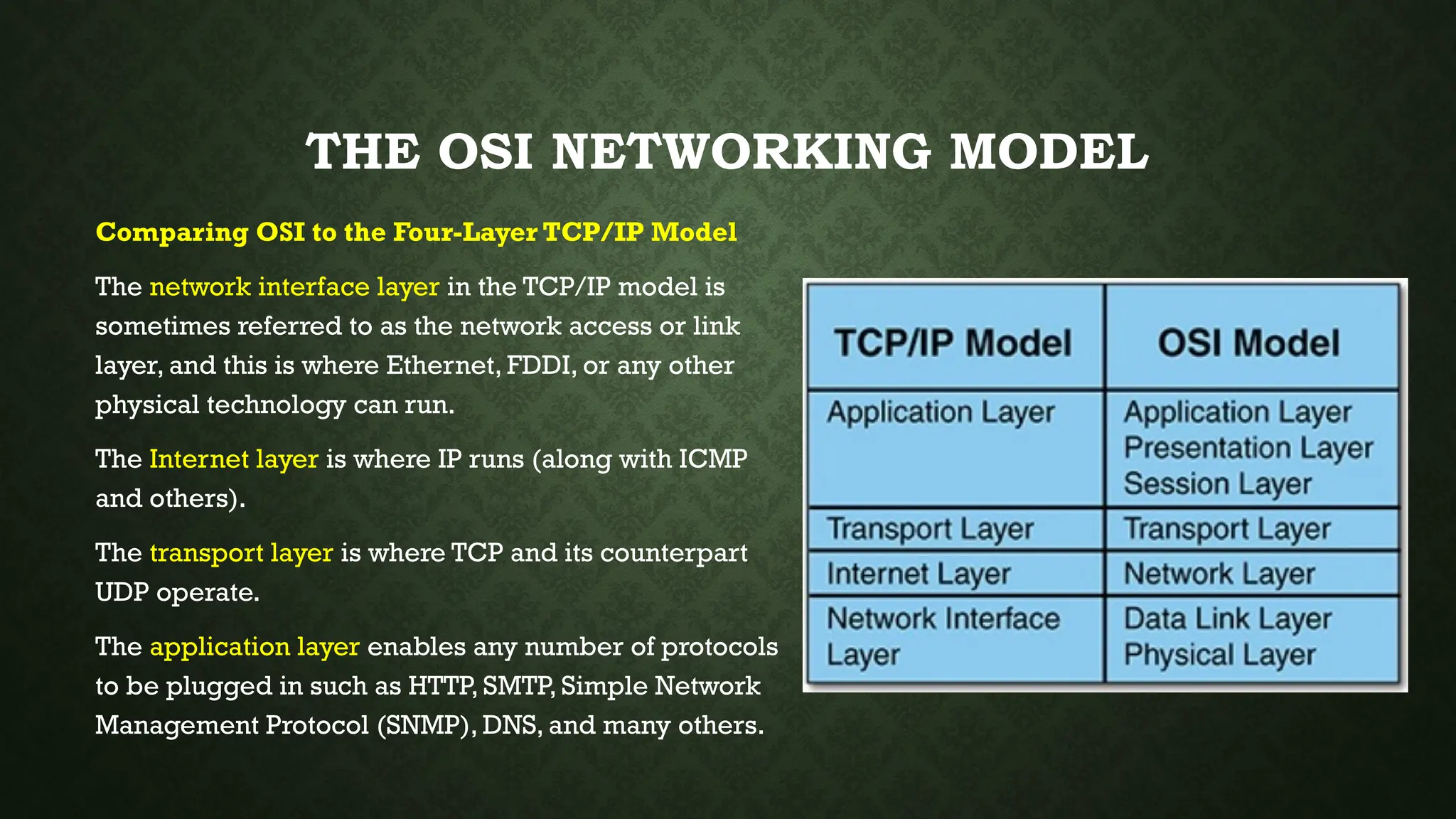 Netsec osi model AHHHHHHHHHHHHHHHHHHHHHH | PPTX