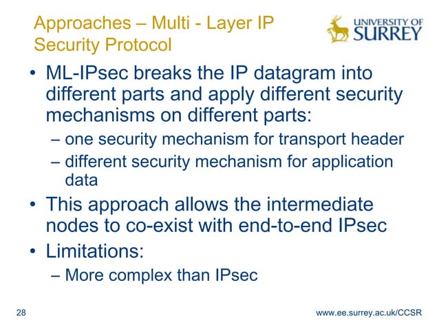 Multilayer Security Architecture for Internet Protocols | PPT