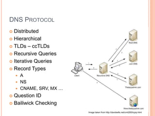 The Network Protocol Stack Revisited | PPTX