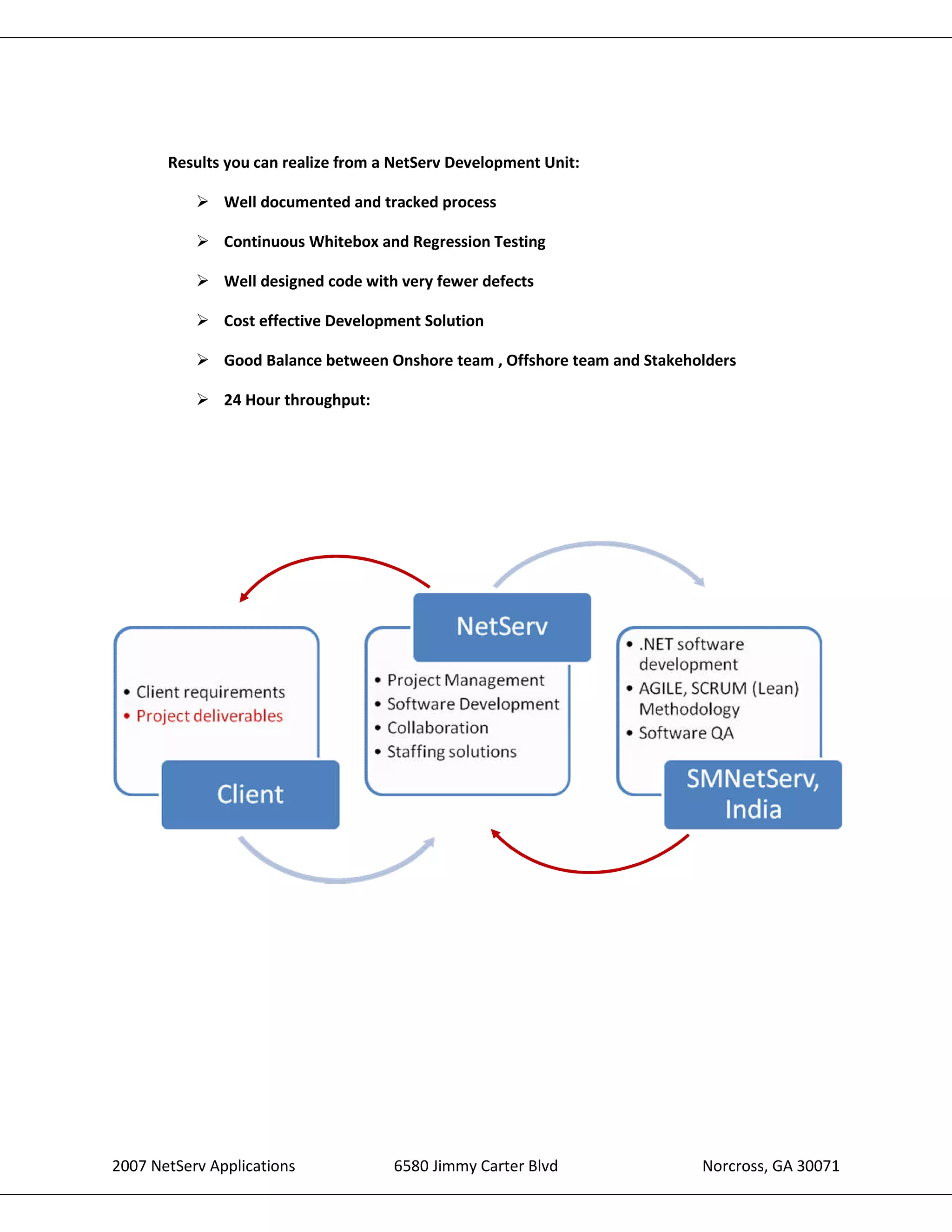 Net Serv Applications | PDF | Computer Software and Applications | Computing