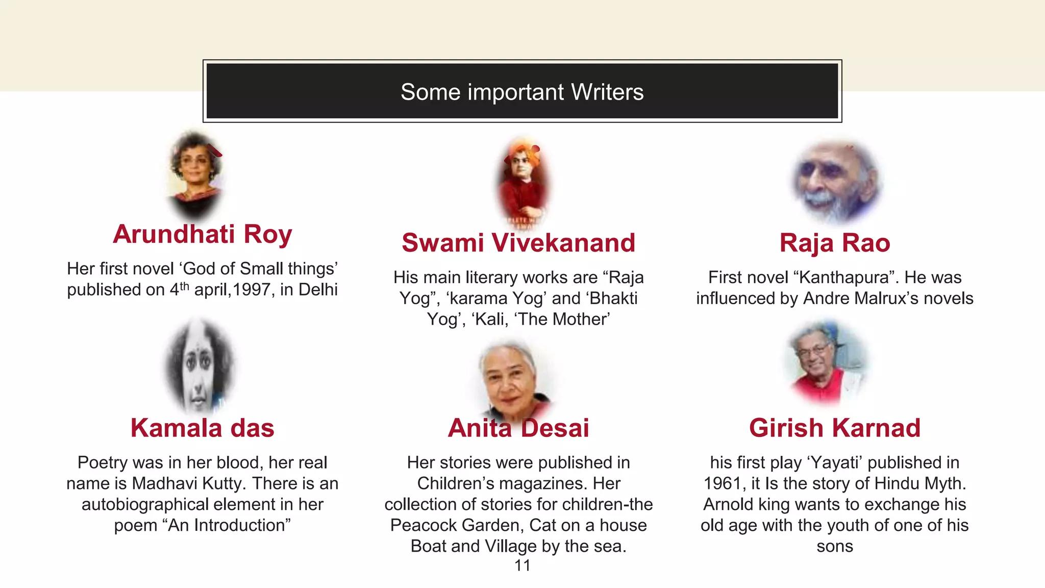 English in India: History, evolution and future | PPTX