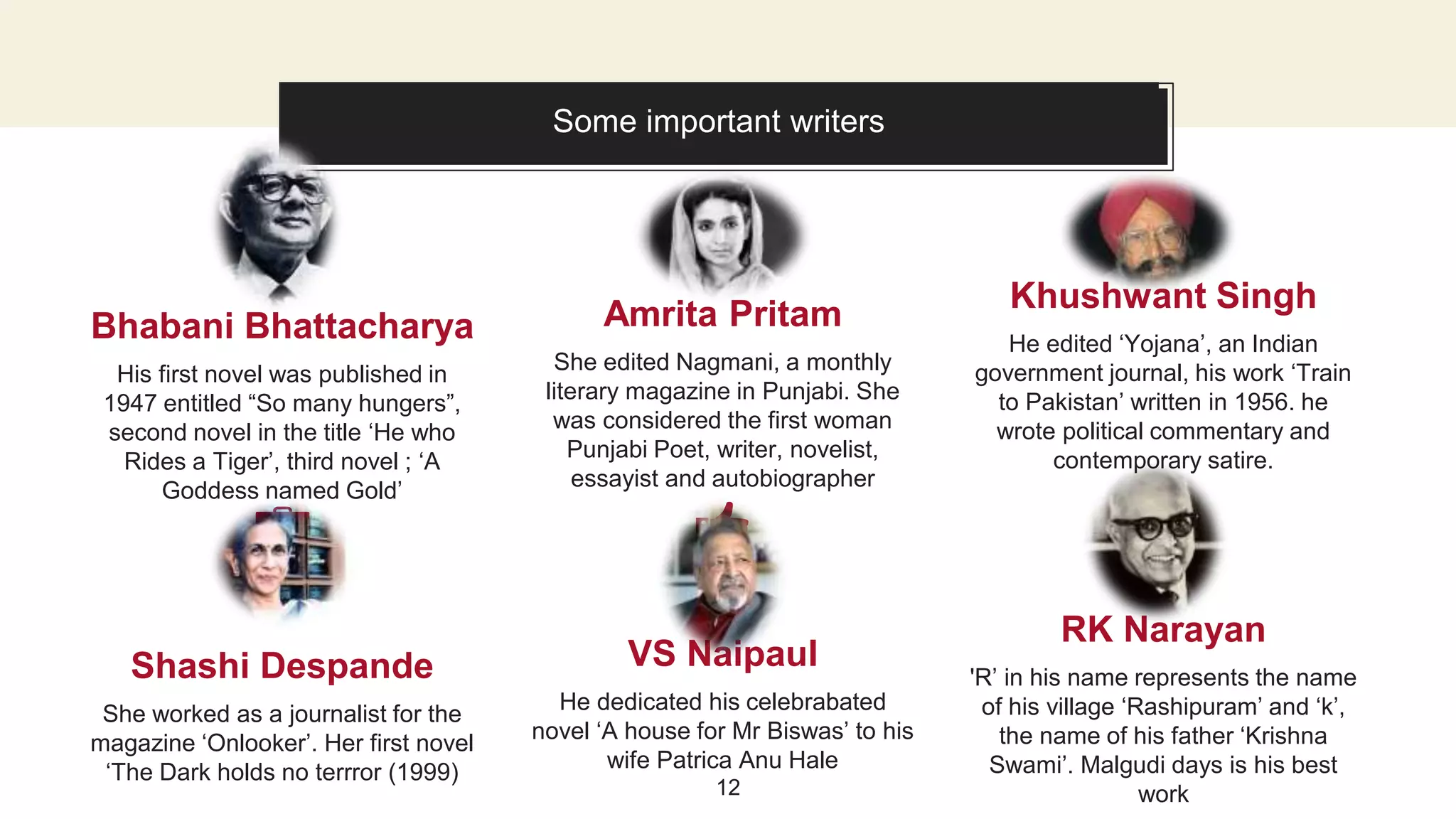 English in India: History, evolution and future | PPTX