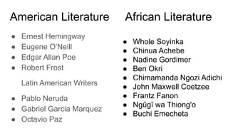 Net/ Gset guidance, English literature | PPT