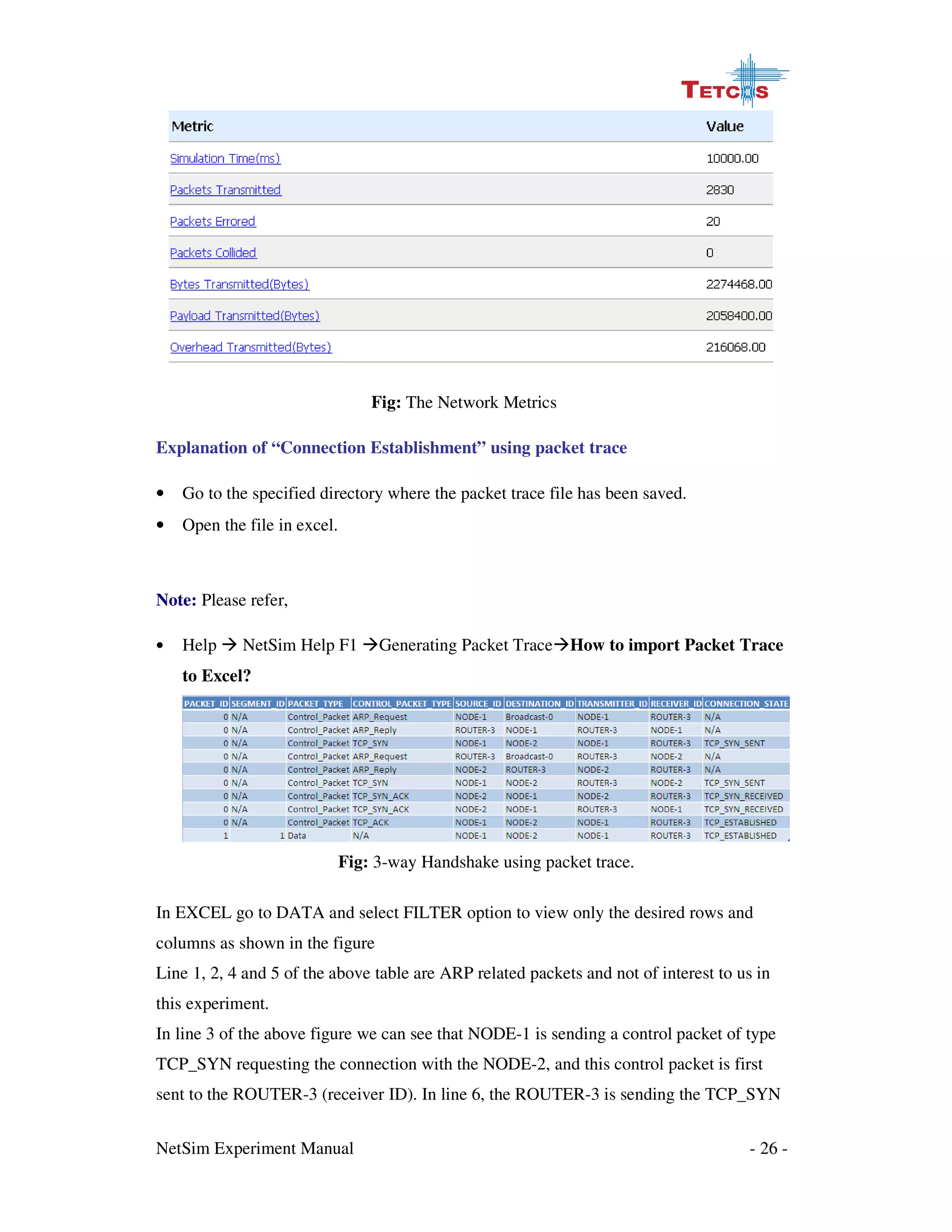 Netsim experiment manual | PDF