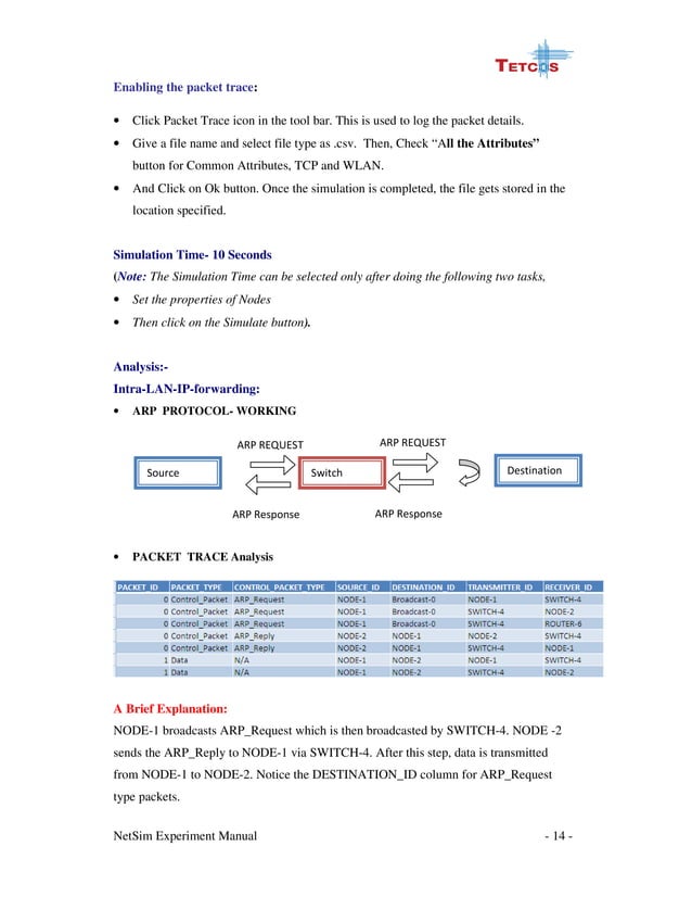 Netsim experiment manual | PDF | Computer Networking | Computing
