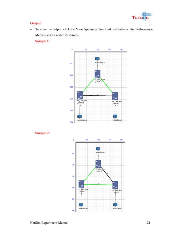 Netsim experiment manual | PDF | Computer Networking | Computing