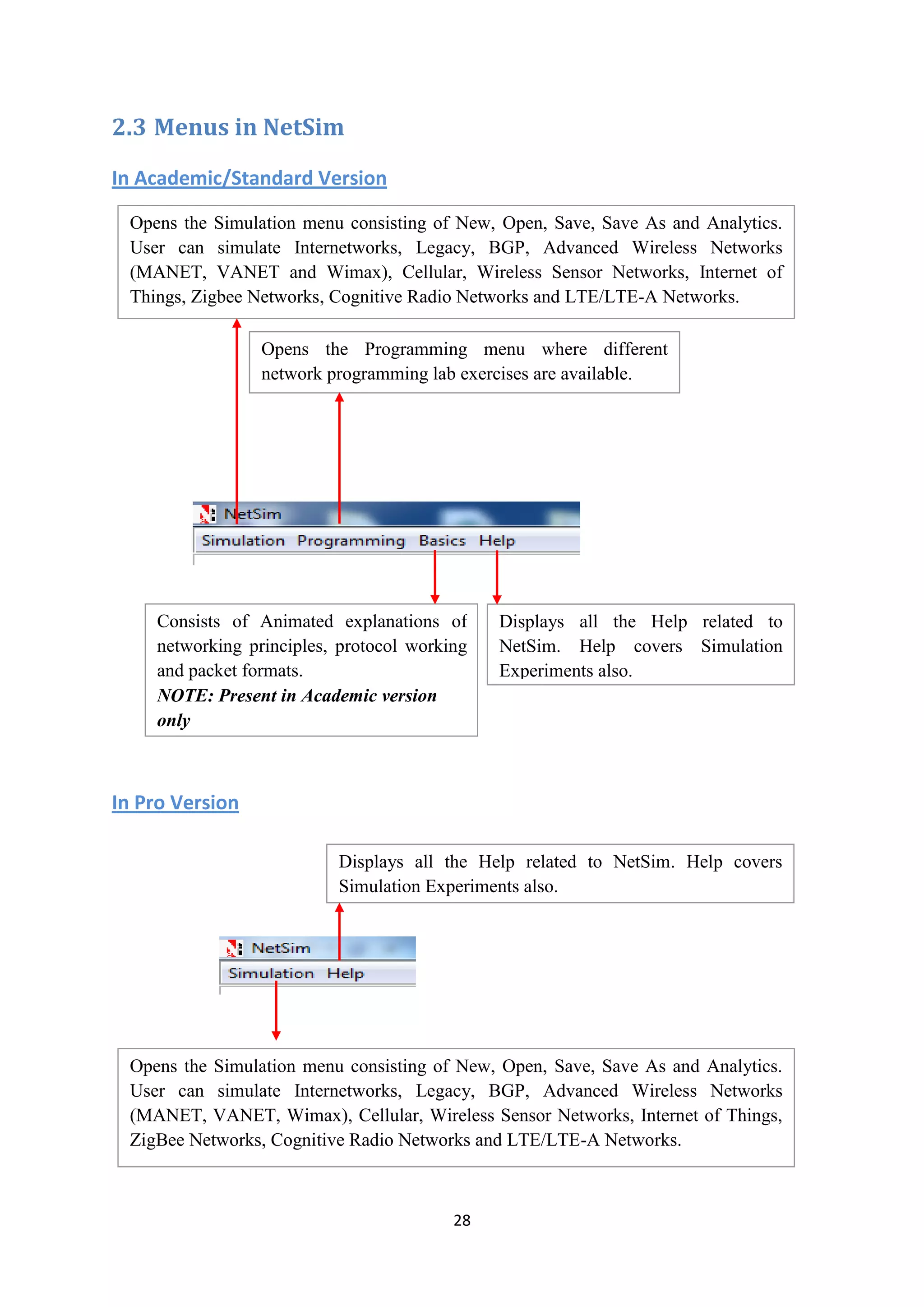 NetSim User Manual | PDF