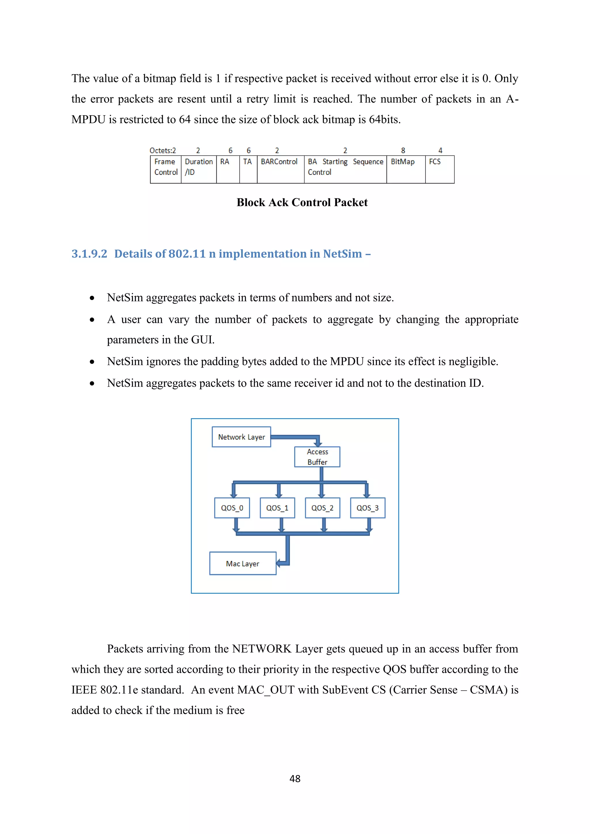 NetSim User Manual | PDF