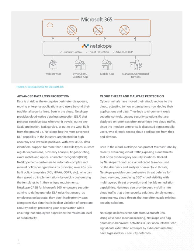 netskope-casb-for-microsoft-365.pdf