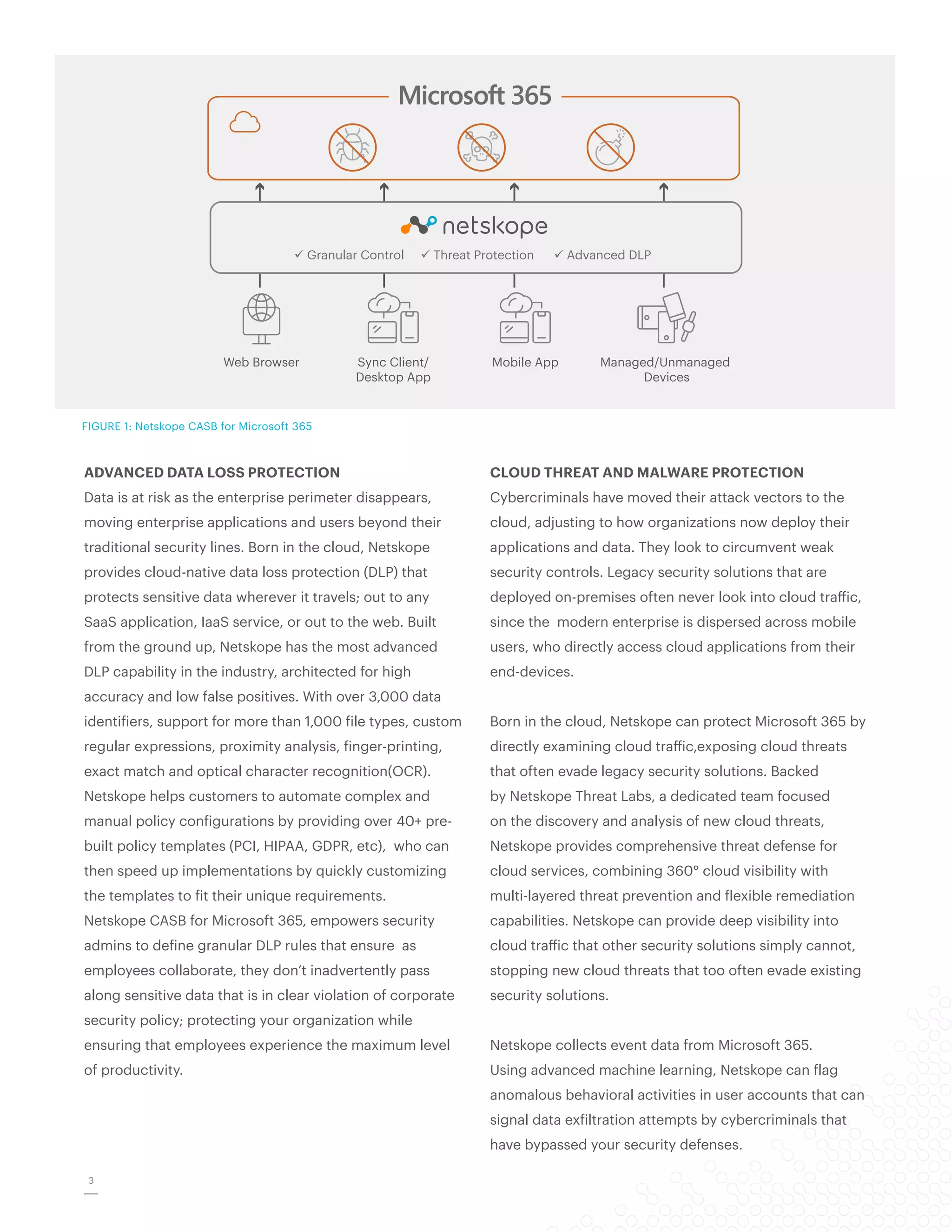 netskope-casb-for-microsoft-365.pdf
