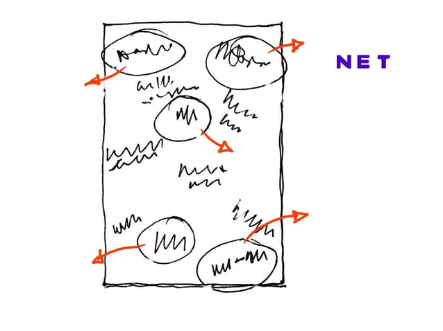 Net slides | PPT