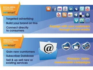 Netsmart Presentation | PPT