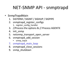 Net snmp API | PPTX